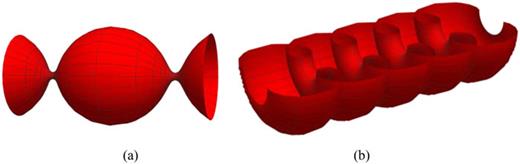 Study on the emitter infiltration of needle-capillary ionic liquid ...