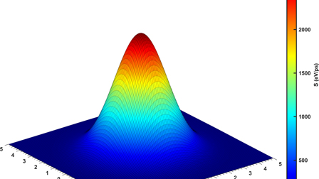 A multiscale approach for modeling metal laser welding | AIP Advances ...