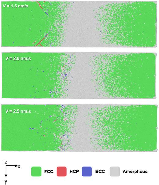 A multiscale approach for modeling metal laser welding | AIP Advances ...
