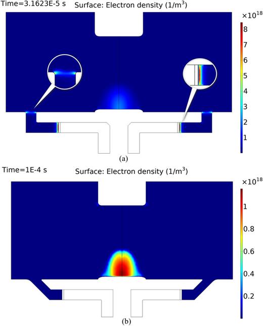 Design of an edge tapered 915 MHz/TM021 microwave plasma reactor by ...