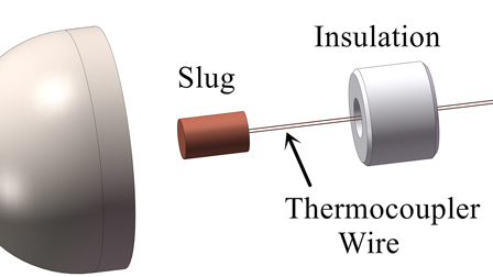 Method for increasing upper limit of heat flux measurement of slug ...
