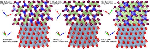 β-Ga2O3 on Si (001) grown by plasma-assisted MBE with γ-Al2O3 (111 ...