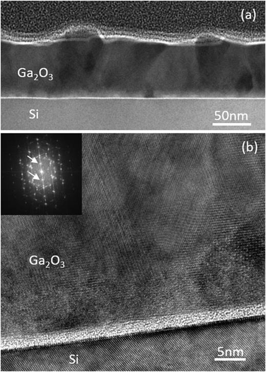 β-Ga2O3 on Si (001) grown by plasma-assisted MBE with γ-Al2O3 (111 ...