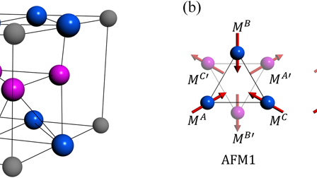 Quadratic magneto-optical effect in hexagonal non-collinear ...