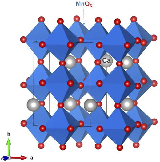 Defect and dopant properties in CaMnO3 | AIP Advances | AIP Publishing