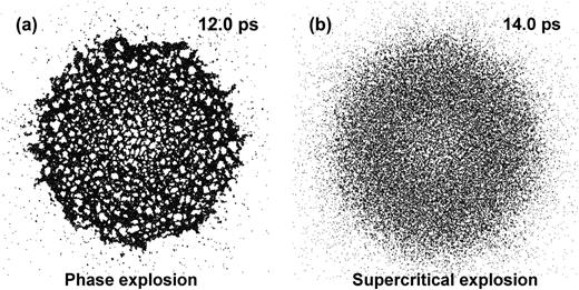 Role of wire diameter size in the high voltage pulse wire explosion ...