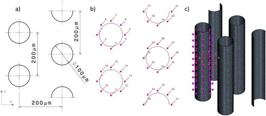 Adjoint-based topology optimization of filter structures for gas ...