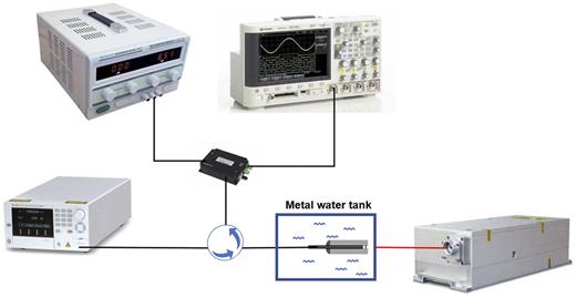 Polydimethylsiloxane diaphragm-based fiber ultrasonic sensor with high ...