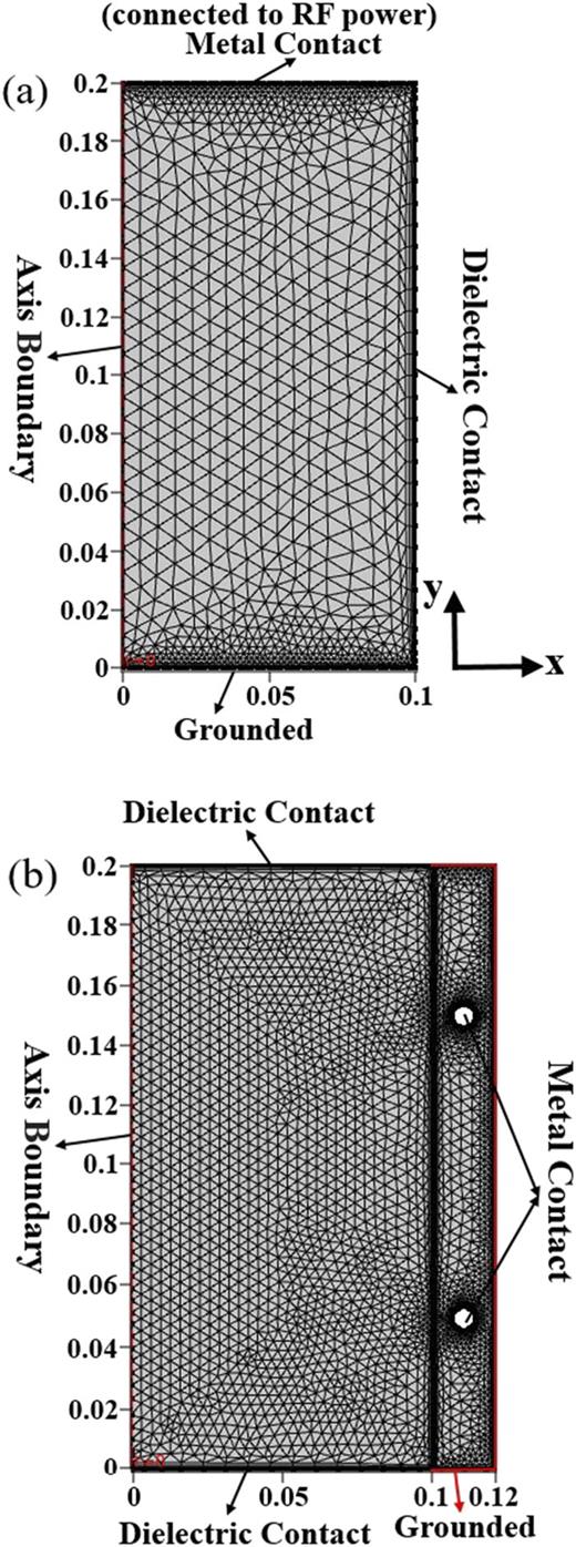 Fluid simulation of the plasma uniformity in new multi-directional ...