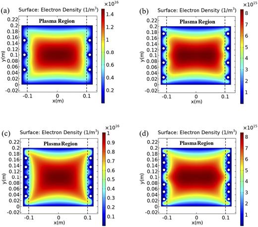 Fluid simulation of the plasma uniformity in new multi-directional ...