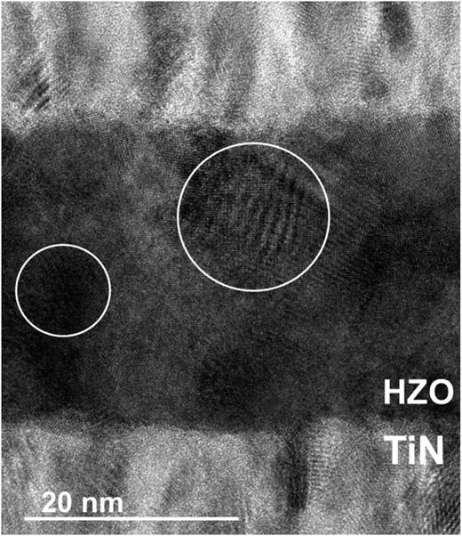 Study of structural and electrical properties of ferroelectric HZO ...