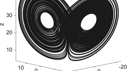 Comparative study of modal decomposition and dynamic equation ...