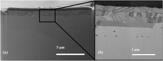 Enhanced electrical conductivity in graphene–copper multilayer ...