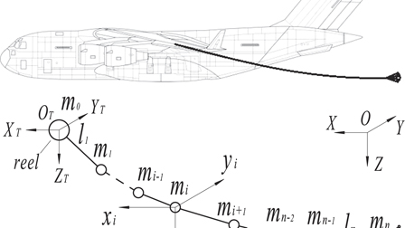 Dynamic modeling and simulation of variable-length hose–drogue aerial ...