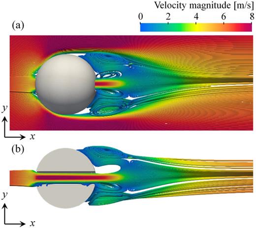 Characteristics of vortex shedding in the wake of a sphere with a ...