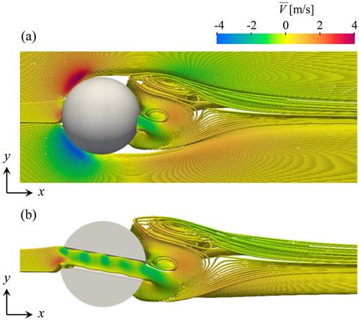 Characteristics of vortex shedding in the wake of a sphere with a ...