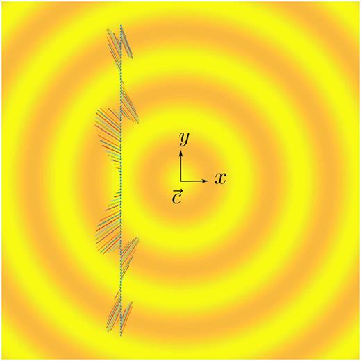Method for reconstruction of axisymmetric capillary wave surface ...