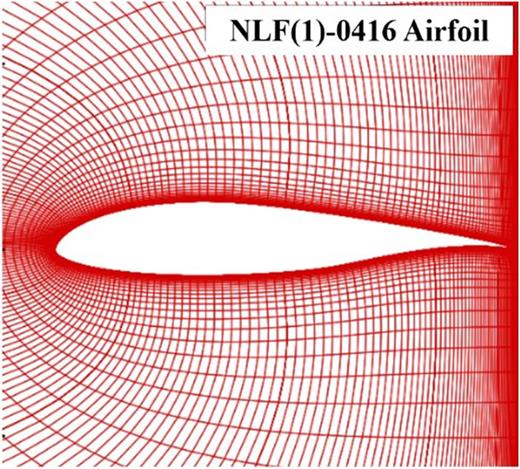 Fluid mechanism analysis on the interaction between natural laminar flow nacelle and wingbody on ...