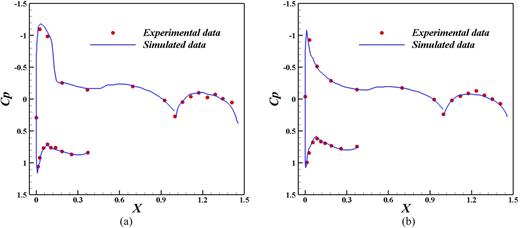 Fluid mechanism analysis on the interaction between natural laminar flow nacelle and wingbody on ...