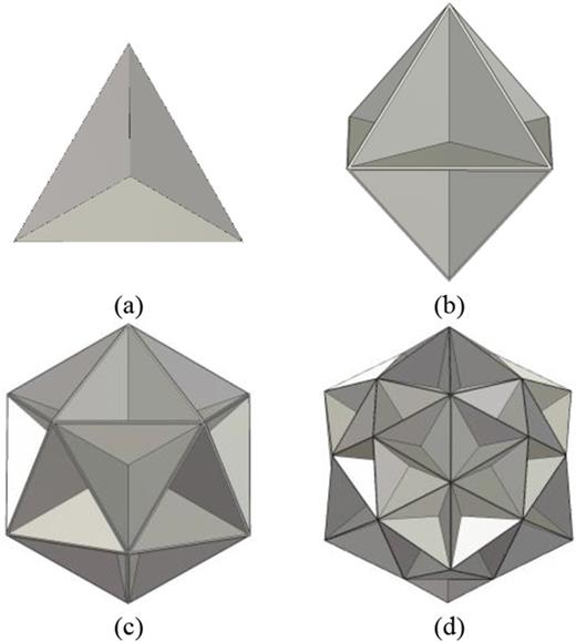 High-frequency backscattering properties of quasi-omnidirectional ...