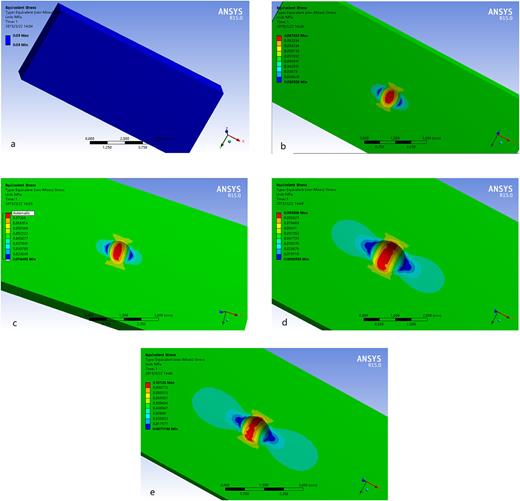 Finite element analysis of pitting pit on residual strength of ...