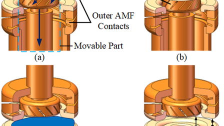 Vacuum arc characteristics of an AMF–TMF composite contact with fixed ...