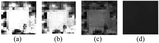 A novel effectiveness evaluation method of smokescreen jamming based on ...