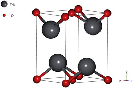 Density functional theory study of different metal dopants influence on ...