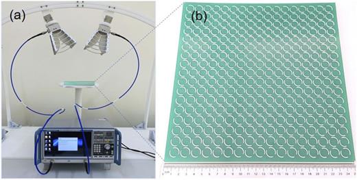 Ultra-wideband and high-efficiency cross-polarization conversion using ...