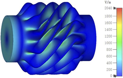 Design of a coaxial and compact TM01–TE01 mode converter based on helical corrugated waveguide ...