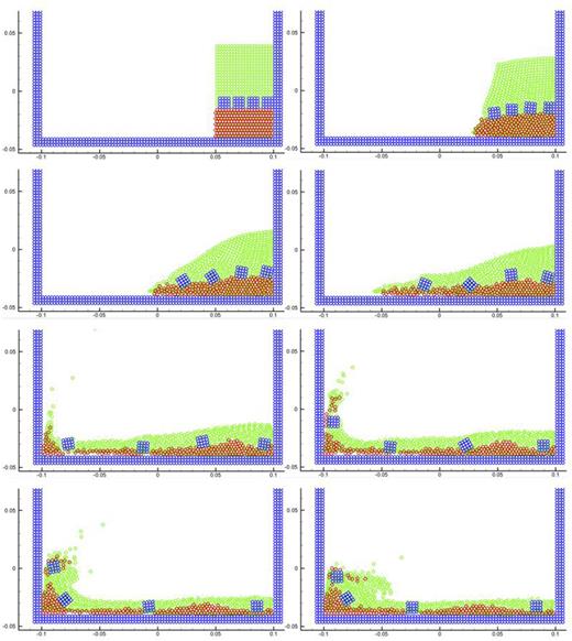 A coupled SPH-DEM approach for modeling of free-surface debris flows ...