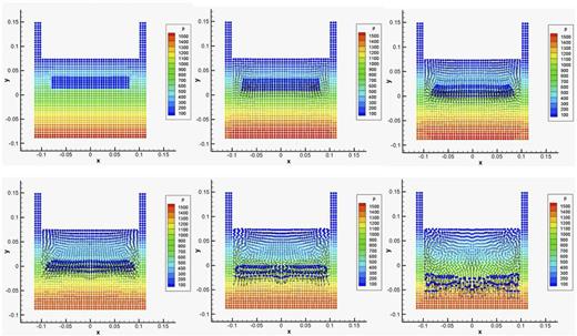 A coupled SPH-DEM approach for modeling of free-surface debris flows ...