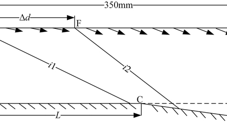 Influence of expansion corner on the interaction of dual separation ...