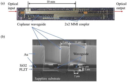 Photo-induced DC drift in Mach-Zehnder modulators using lead lanthanum ...
