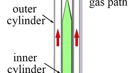 Study on a new method for generating a gas curtain in the gas-curtain ...