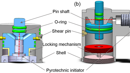 Rational design of pin puller and its closed bomb test-based equivalent ...