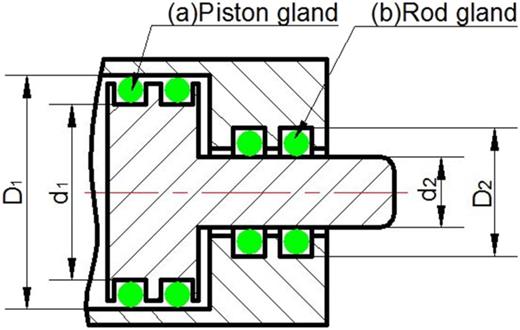 Rational design of pin puller and its closed bomb test-based equivalent ...