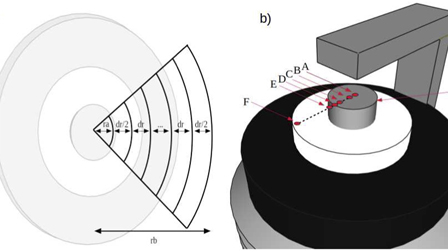 Modeling spark-plug discharge in humid air | AIP Advances | AIP Publishing