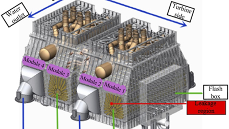 Research on steam flow excited vibration of nuclear power condenser ...