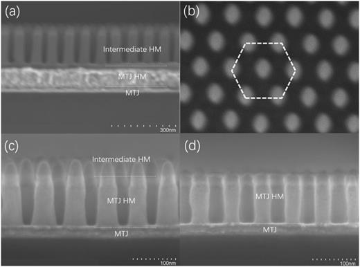 High density hexagonal MTJ array with 72 nm pitch and 30 nm CD by using ...