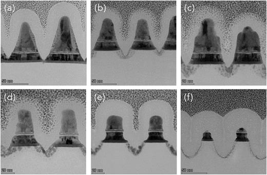 High density hexagonal MTJ array with 72 nm pitch and 30 nm CD by using ...