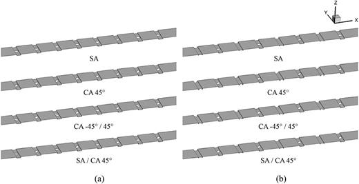 Effects of hole arrangement and trenched hole on multirow film cooling ...