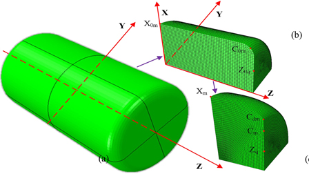 Simulation of large deformation process in forging based on Abaqus ...