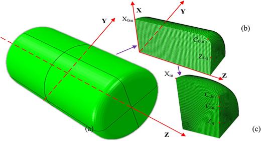 Simulation of large deformation process in forging based on Abaqus ...