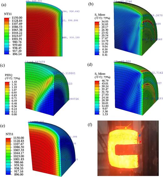 Simulation of large deformation process in forging based on Abaqus ...