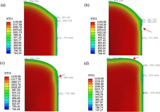 Simulation of large deformation process in forging based on Abaqus ...