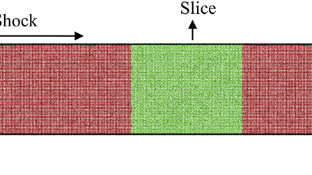 Effect of initial temperature on impact-induced spalling behavior in ...