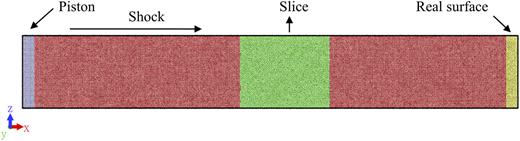 Effect of initial temperature on impact-induced spalling behavior in ...