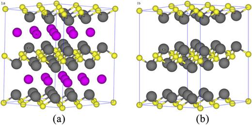 First principles study on structure and mechanical properties of Cr2AlC ...
