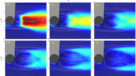 Wake control of a bluff-body via distributed jets over its surface ...